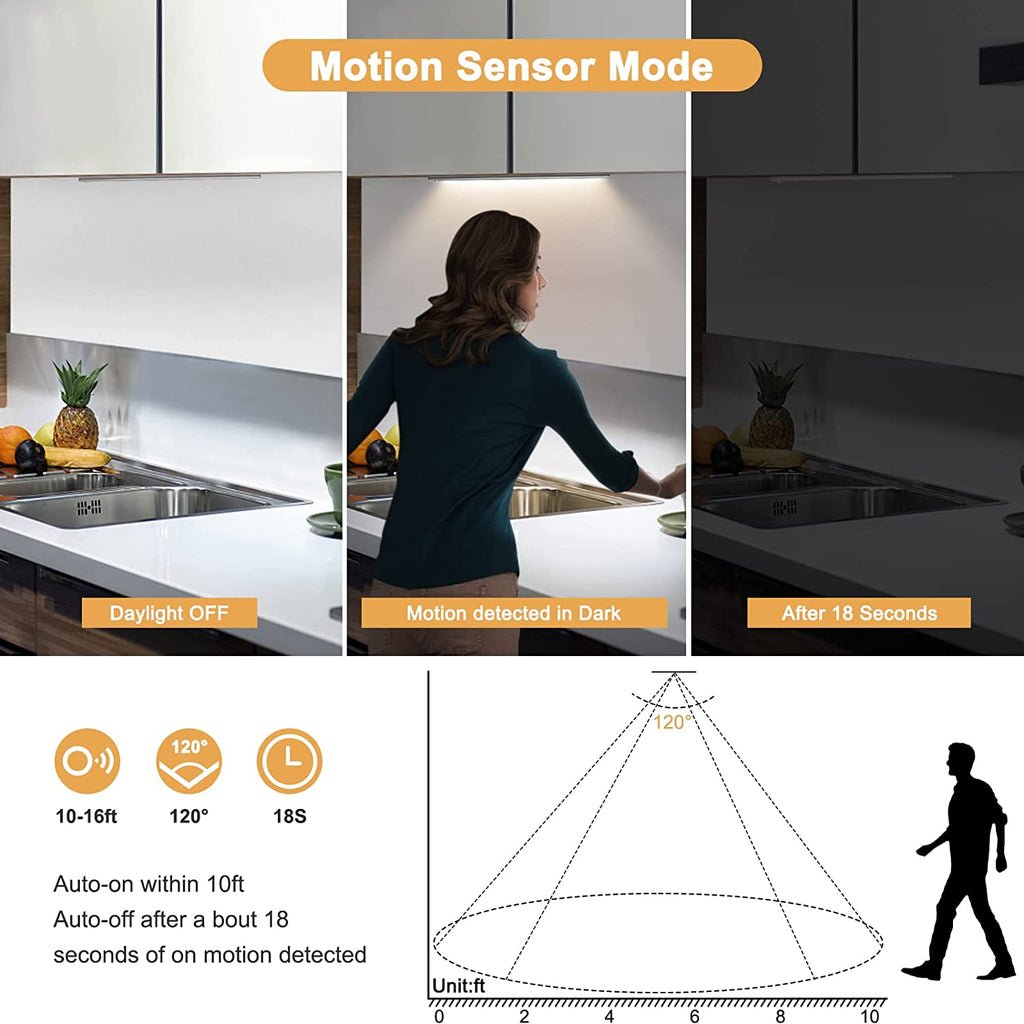 LED ljós með hreyfiskynjara - USB – Goshop.is